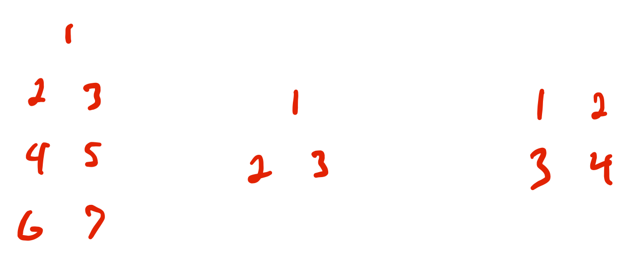 Addition and subtraction with natural numbers - Bizarre Planet